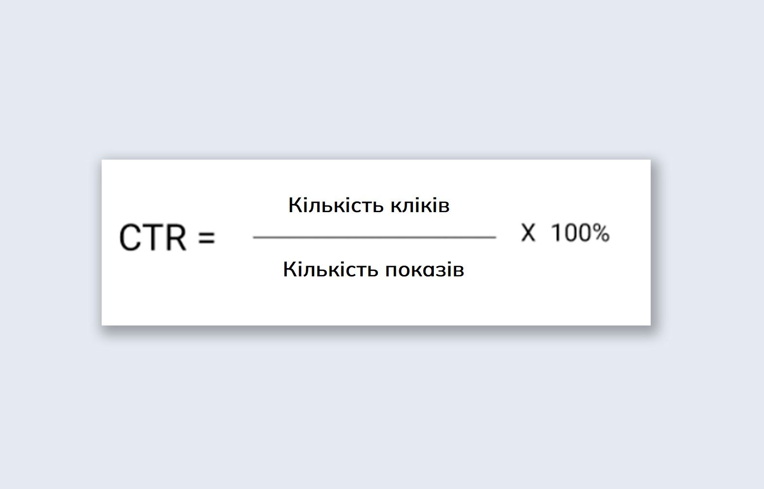 Ефективність інтернет-маркетингу: основні метрики та KPI - Блог Wezom